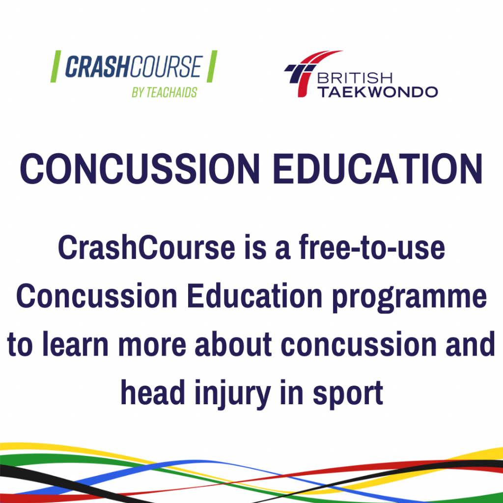 CrashCourse Concussion Education – free-to-use resource - British Taekwondo